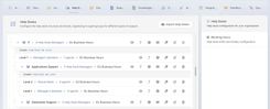 Help Desk: Types, Examples, Tiers, And Roles